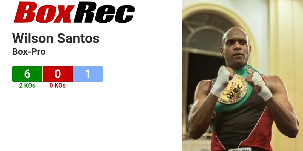 BoxRec: Wilson Santos