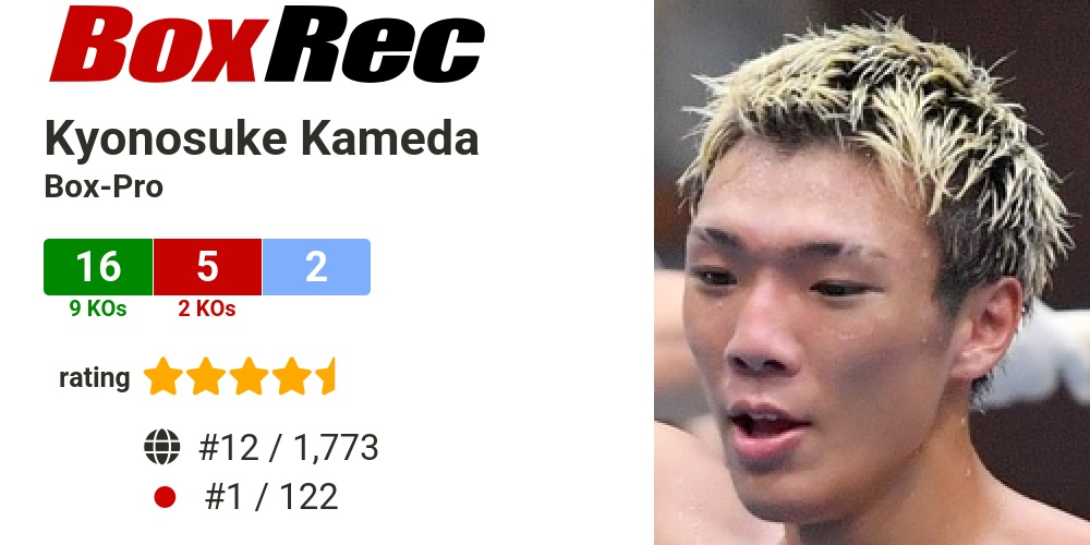 BoxRec: Kyonosuke Kameda