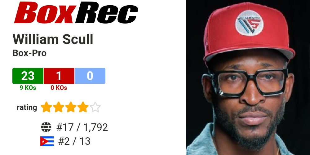 BoxRec: William Scull