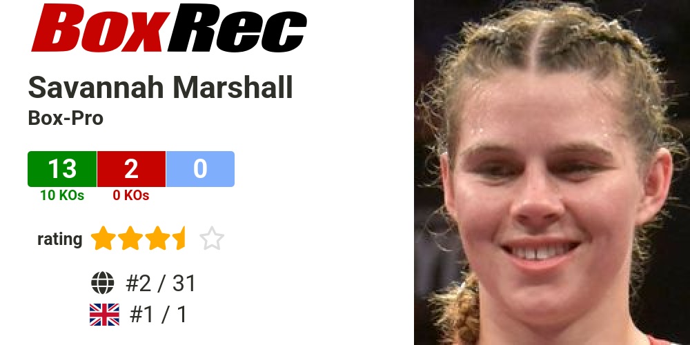 BoxRec: Savannah Marshall