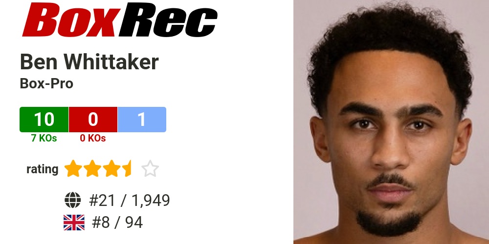 BoxRec: Ben Whittaker