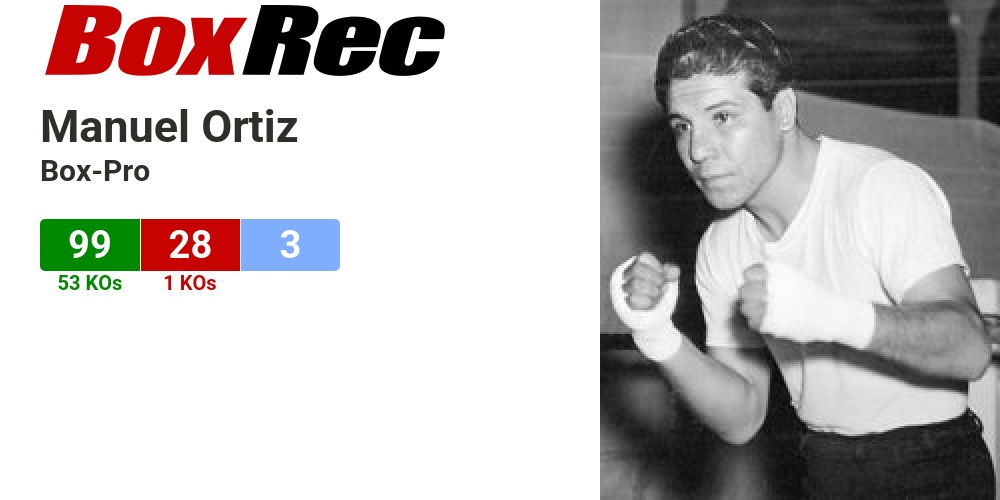 BoxRec: Manuel Ortiz