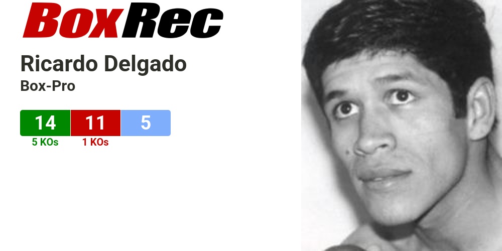 BoxRec: Ricardo Delgado