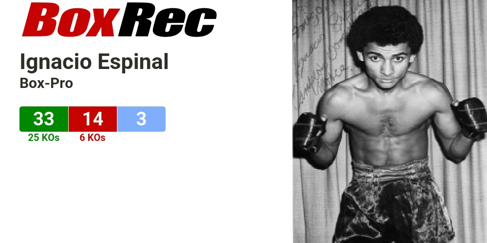 BoxRec: Ignacio Espinal