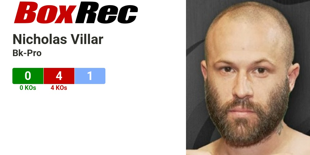 BoxRec: Nicholas Villar