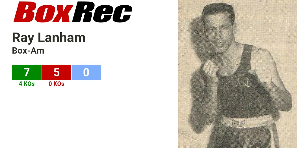 BoxRec: Ray Lanham