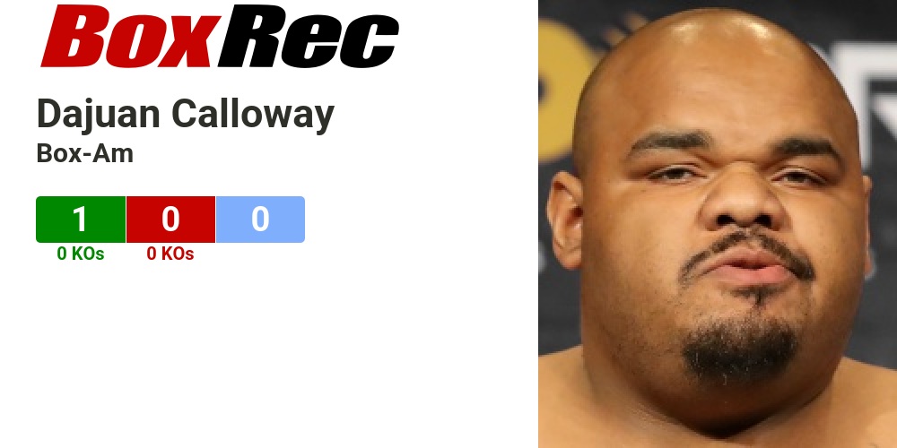 BoxRec: Dajuan Calloway