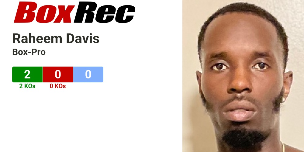 BoxRec: Raheem Davis