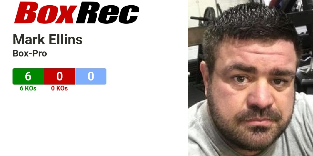 BoxRec: Mark Ellins