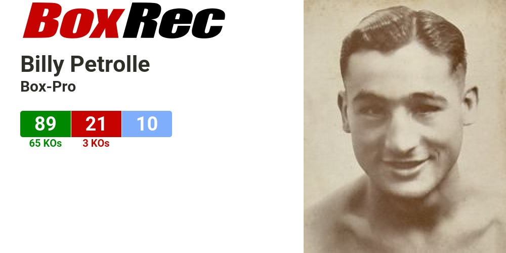 BoxRec: Billy Petrolle