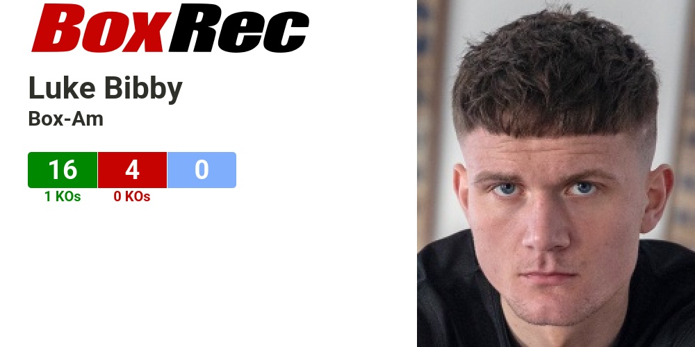 BoxRec: Luke Bibby