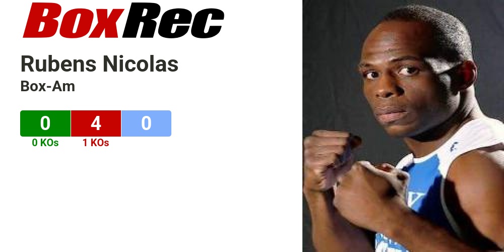 BoxRec: Rubens Nicolas