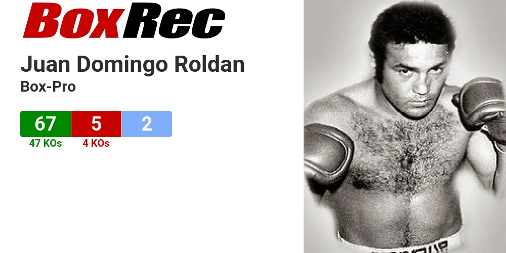 BoxRec: Juan Domingo Roldan
