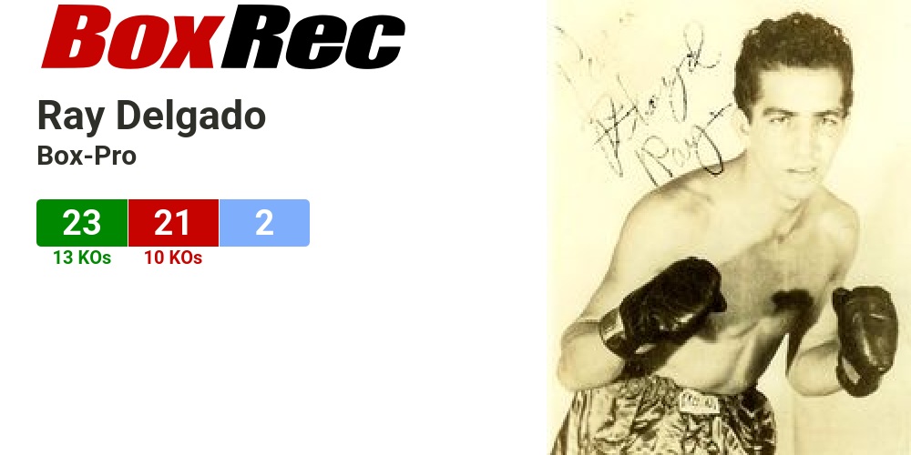 BoxRec: Ray Delgado