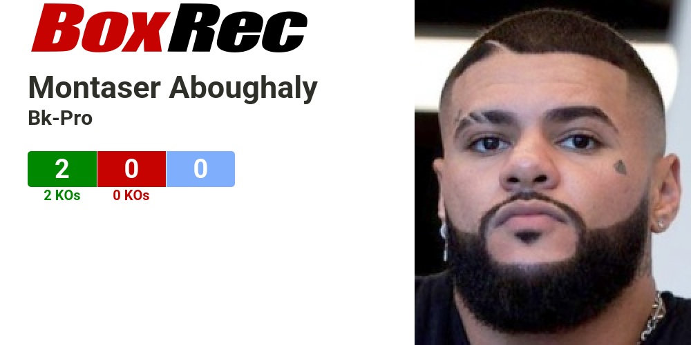 BoxRec: Montaser Aboughaly