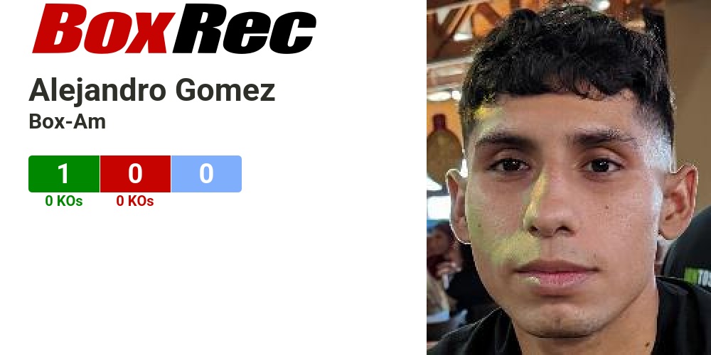 BoxRec: Alejandro Gomez