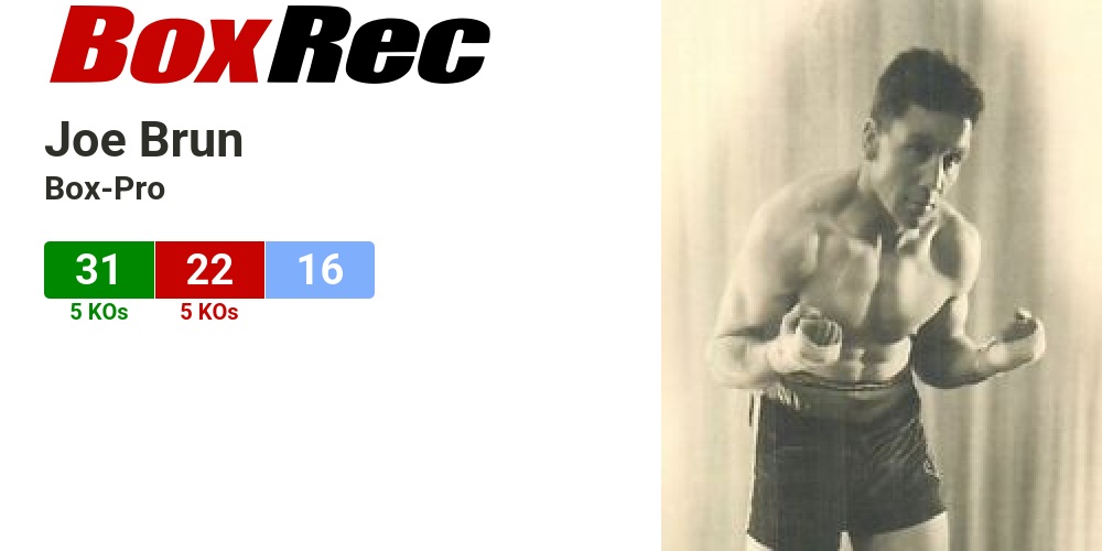 BoxRec: Joe Brun
