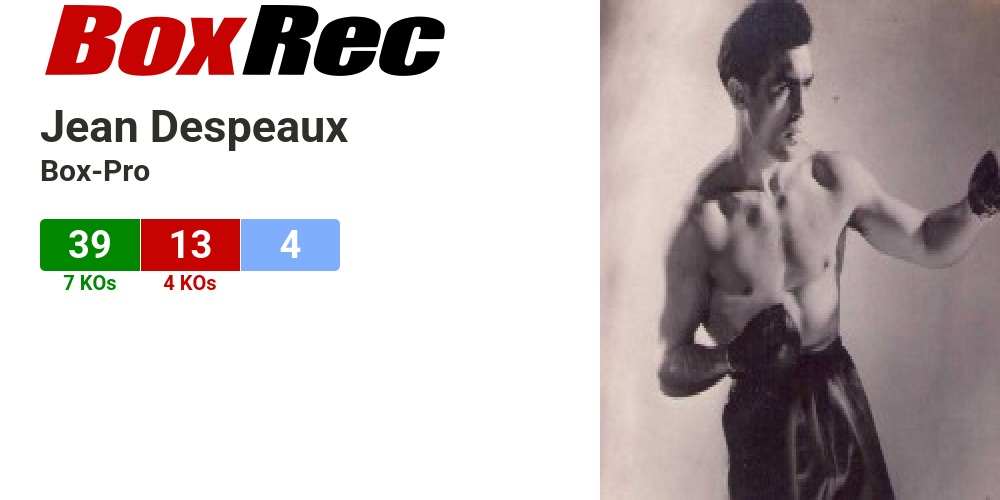 BoxRec: Jean Despeaux