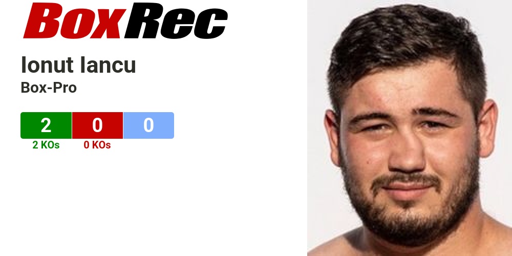 BoxRec: Ionut Iancu