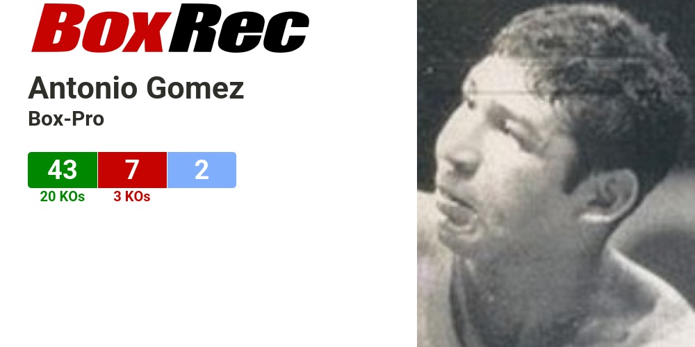 BoxRec: Antonio Gomez