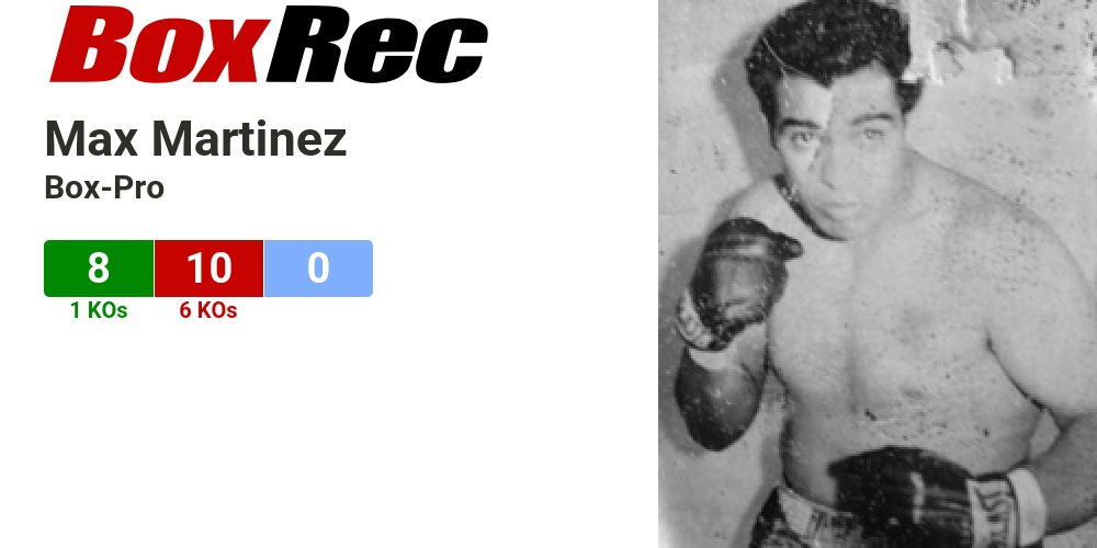 BoxRec: Max Martinez