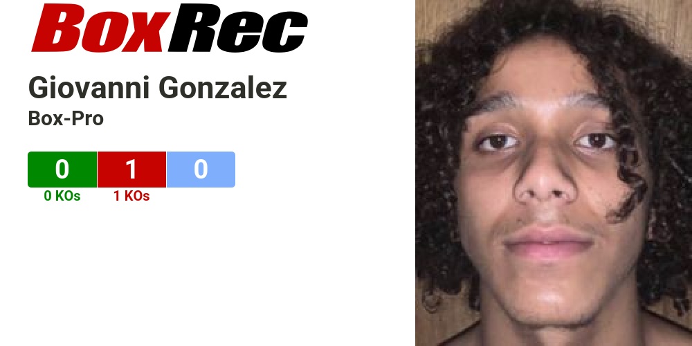 BoxRec: Giovanni Gonzalez