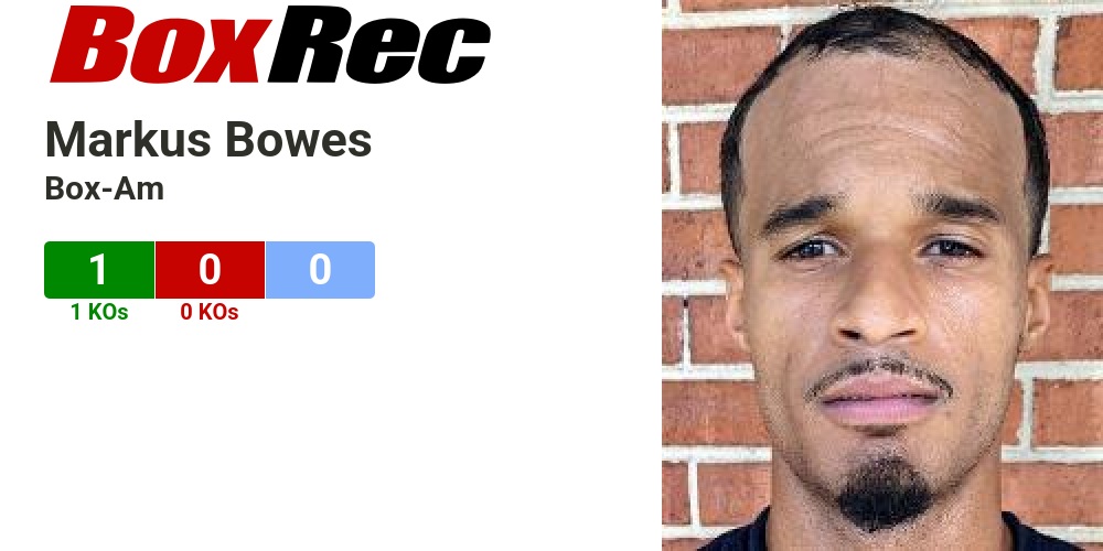 BoxRec: Markus Bowes