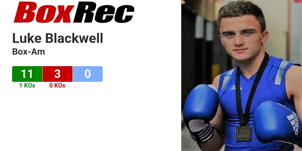 BoxRec: Luke Blackwell