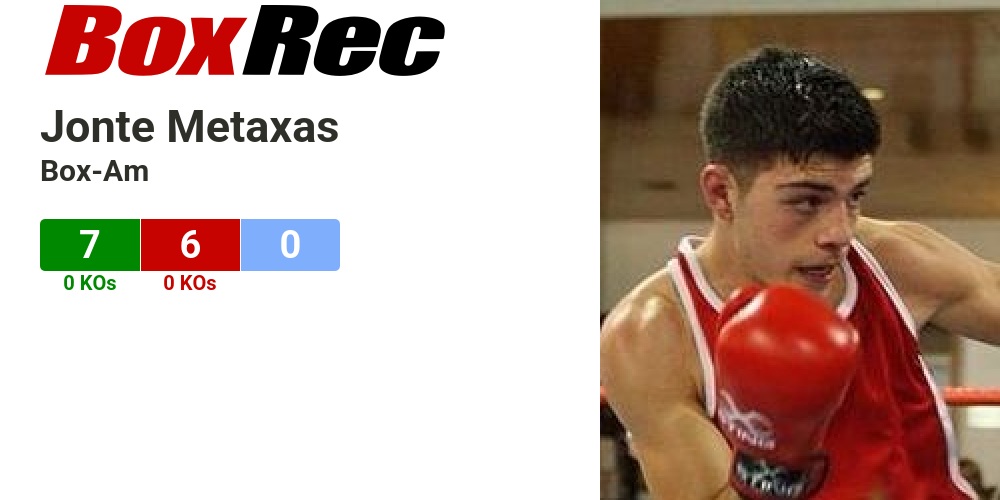 BoxRec: Jonte Metaxas
