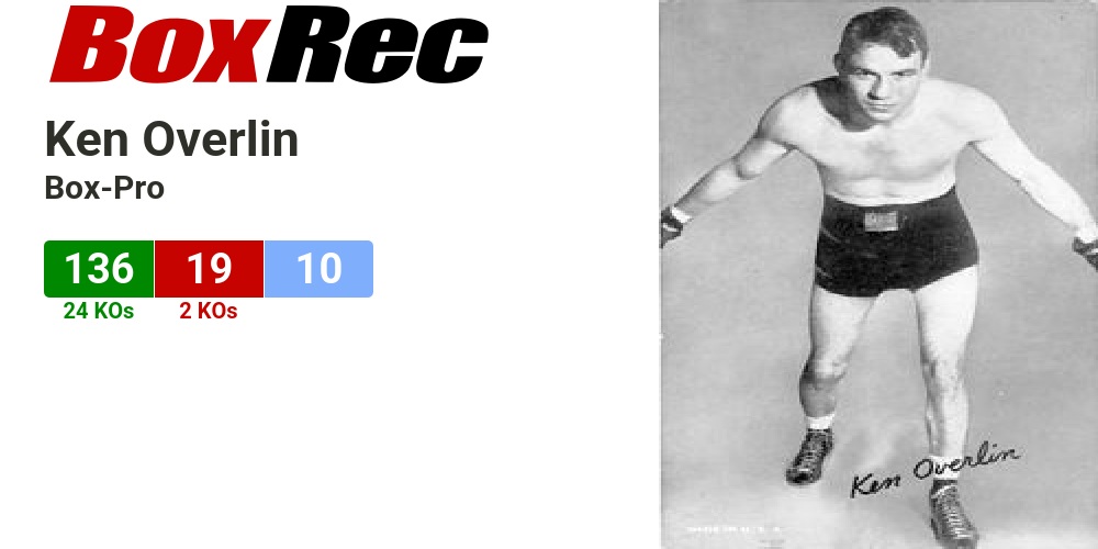 BoxRec: Ken Overlin