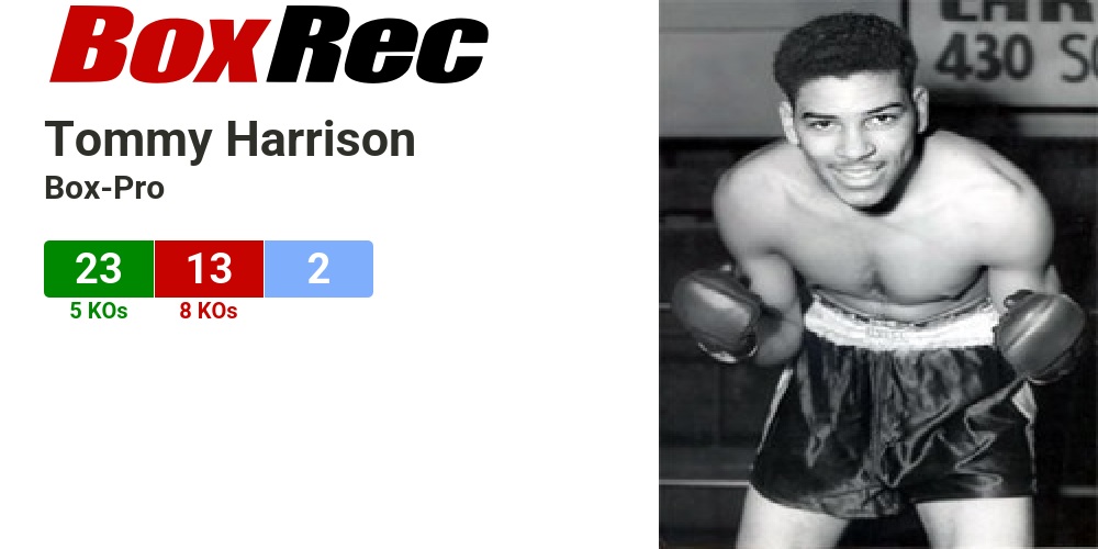 BoxRec: Tommy Harrison
