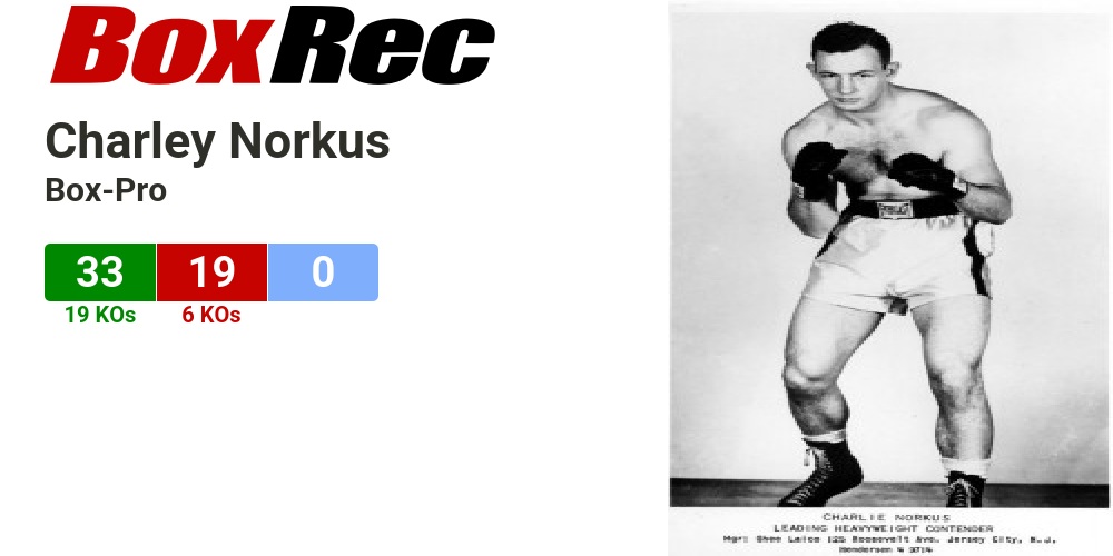 BoxRec: Charley Norkus