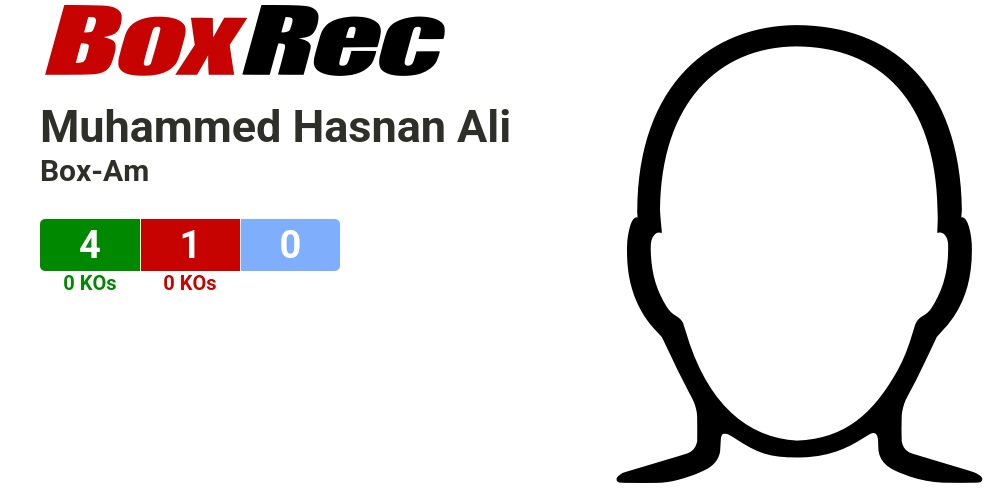 BoxRec: Muhammed Hasnan Ali