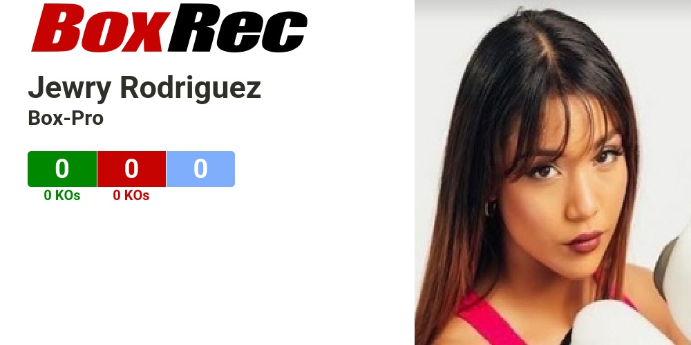 BoxRec: Jewry Rodriguez