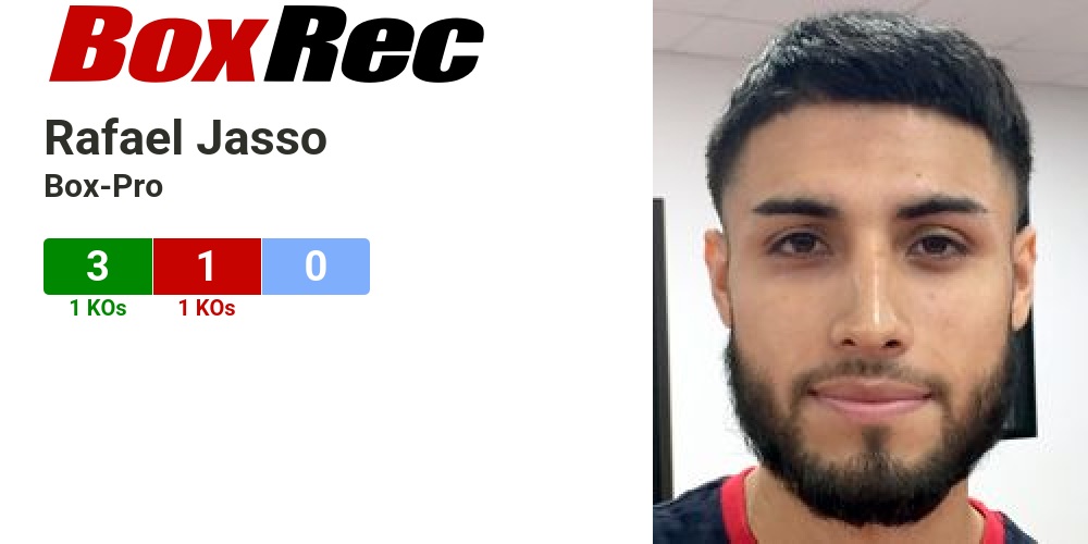 BoxRec: Rafael Jasso