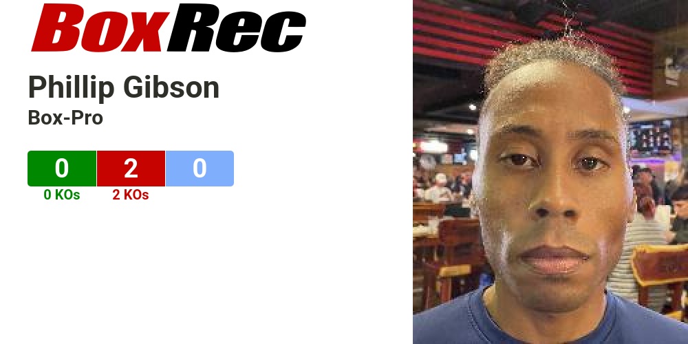 BoxRec: Phillip Gibson