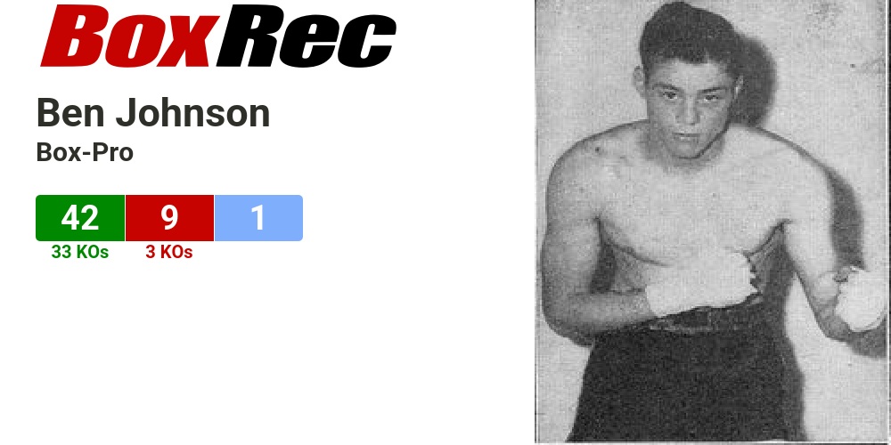 BoxRec: Ben Johnson
