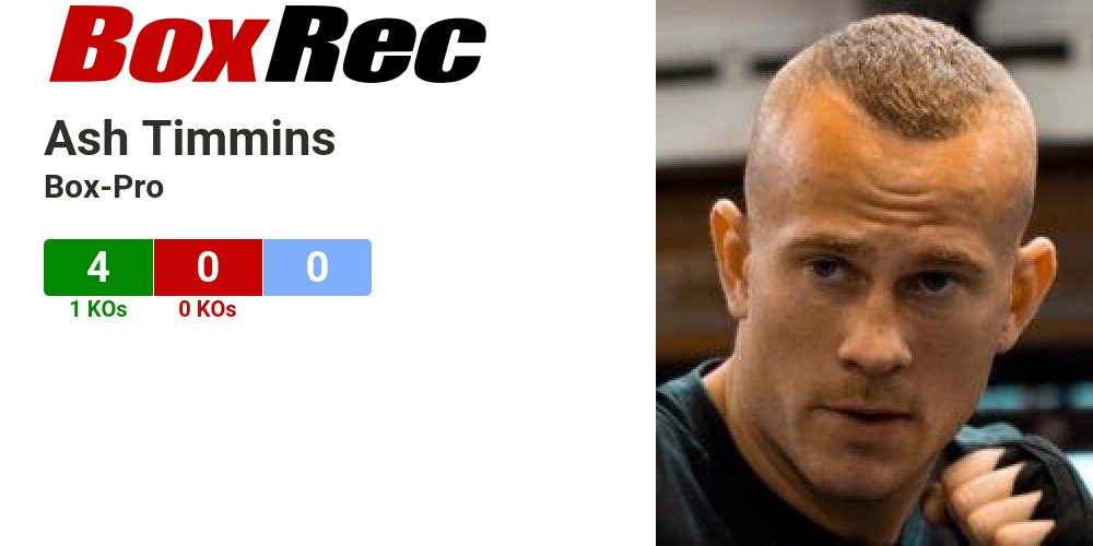 BoxRec: Ash Timmins
