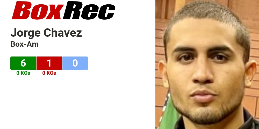 BoxRec: Jorge Chavez