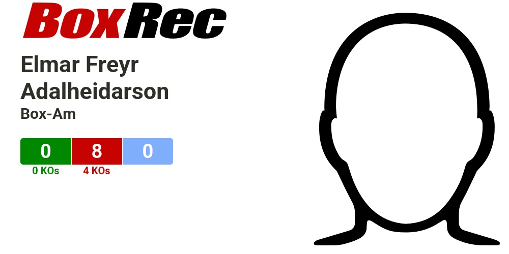 BoxRec: Elmar Freyr Adalheidarson