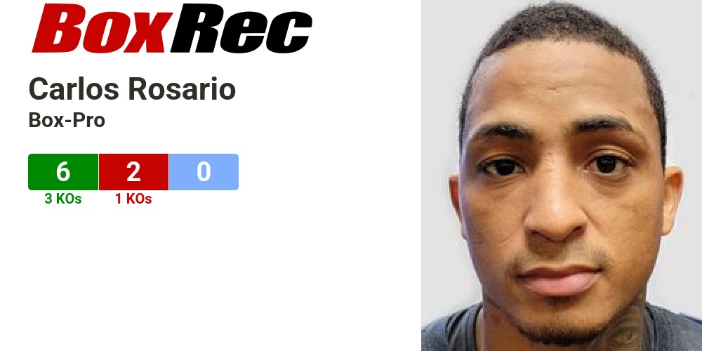 BoxRec: Carlos Rosario