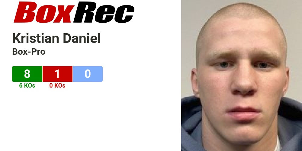 BoxRec: Kristian Daniel