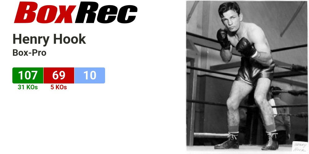 BoxRec: Henry Hook