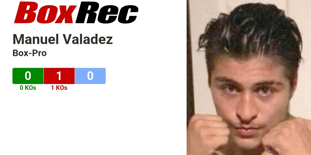 BoxRec: Manuel Valadez