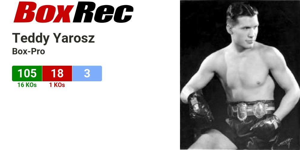 BoxRec: Teddy Yarosz