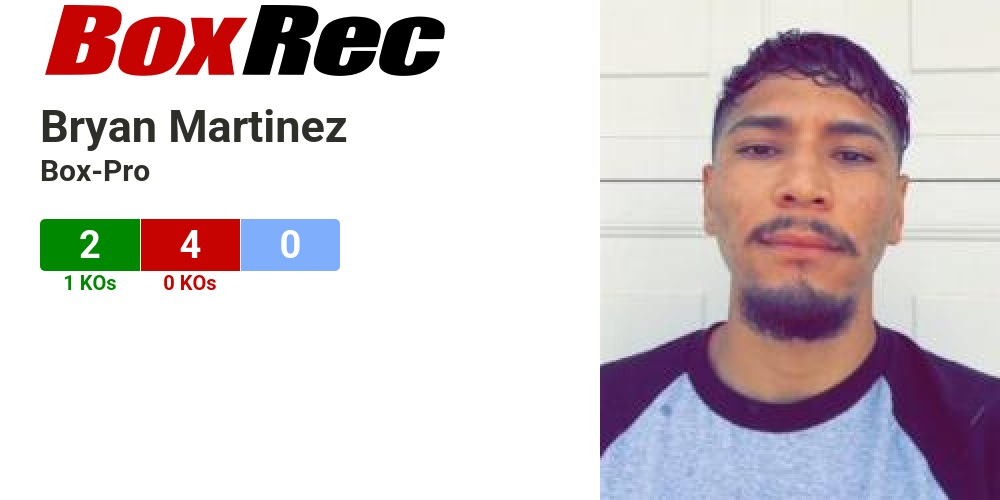 BoxRec: Bryan Martinez