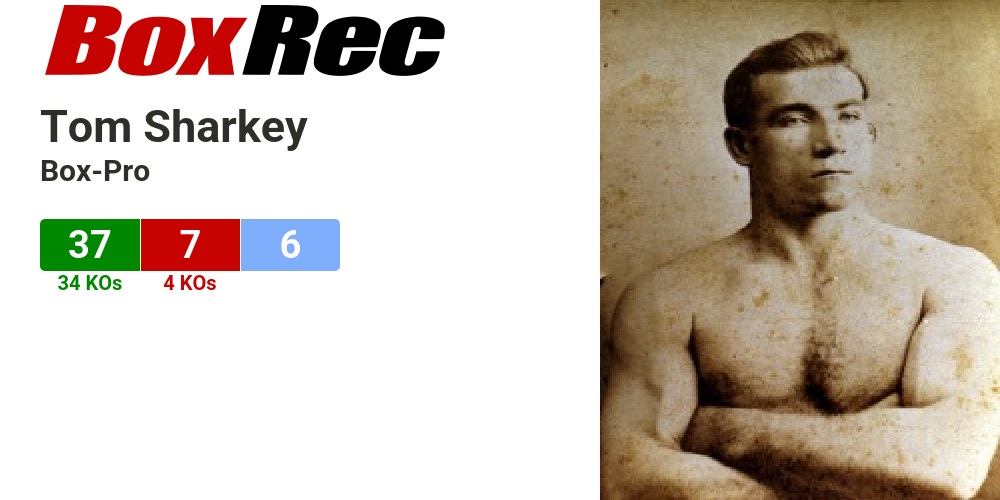 BoxRec: Tom Sharkey