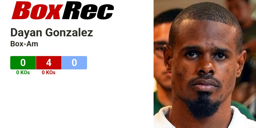BoxRec: Dayan Gonzalez