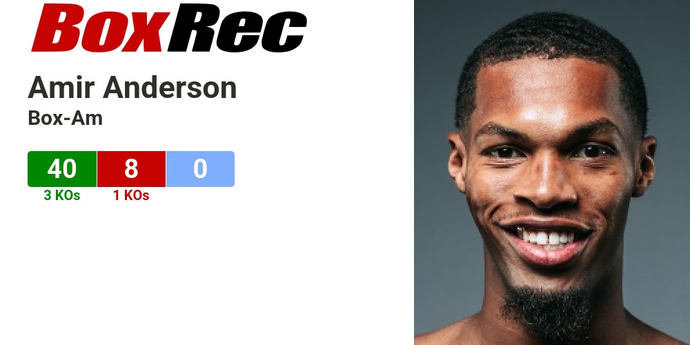 BoxRec: Amir Anderson