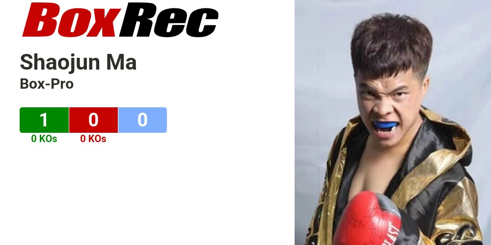 BoxRec: Shaojun Ma